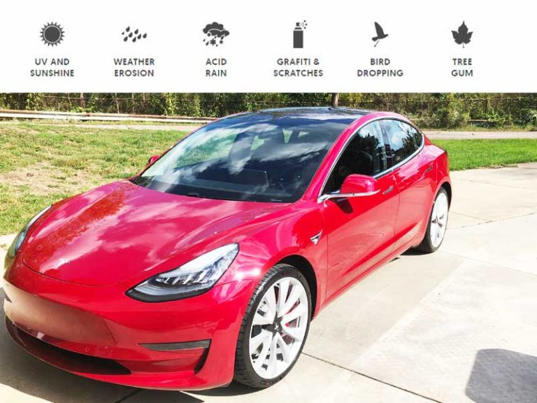 How Does Ceramic Car Coating Works? - How Is It Made